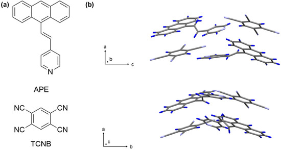 Controllable Fabrication of Organic Cocrystals with Interior Hollow ...