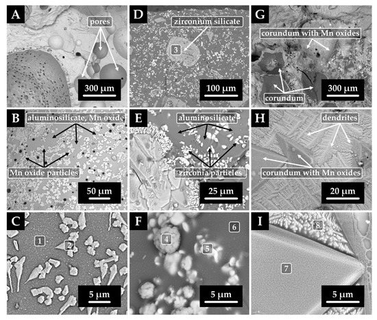 Wetting of Refractory Ceramics with High-Manganese and Structural Steel ...