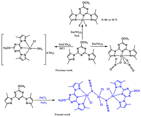 Synthesis and X-ray Structure Combined with Hirshfeld and AIM Studies ...