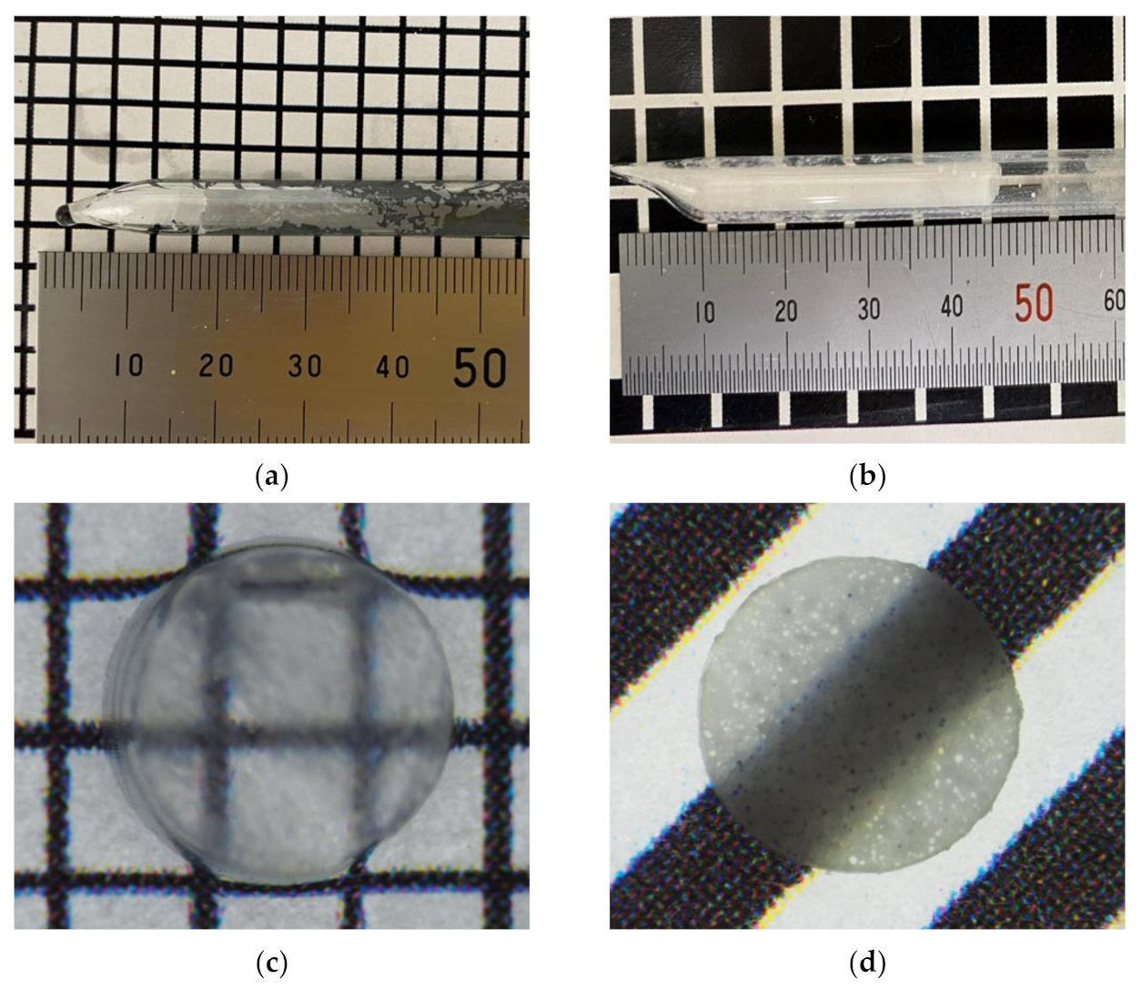 Fabrication and Characterization of K2CeCl5/6LiCl and CeCl3/SrCl2/6LiCl ...