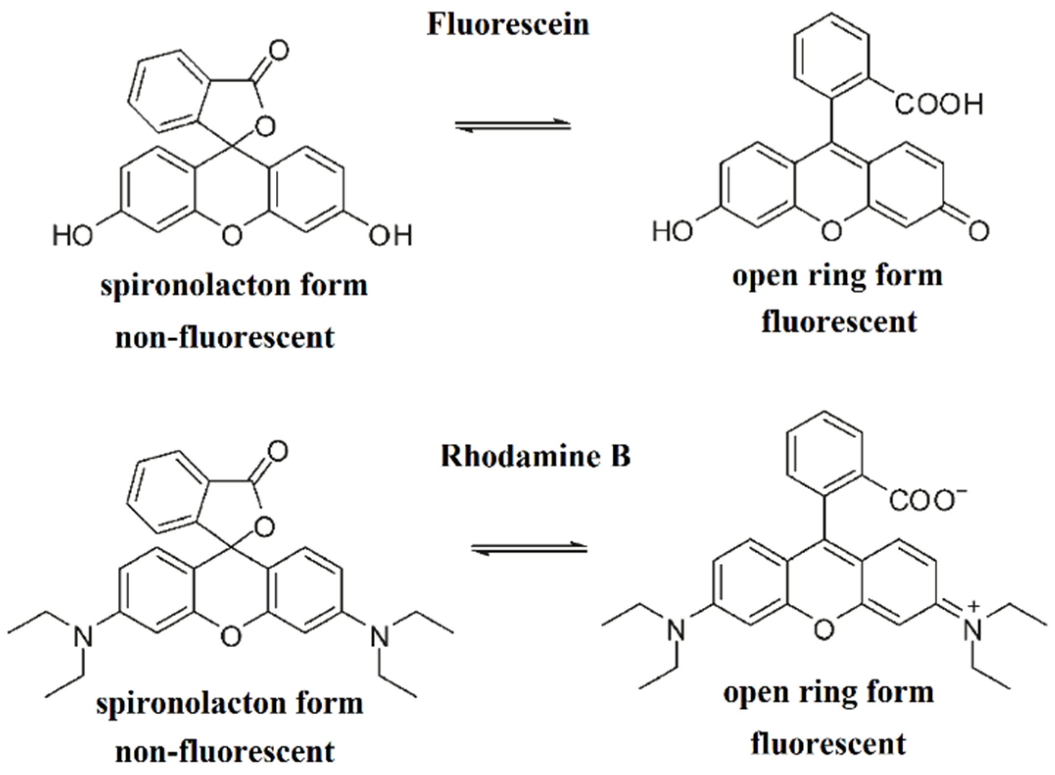 Synthesis, Crystal Structure, and Optical Properties of a Trinuclear ...