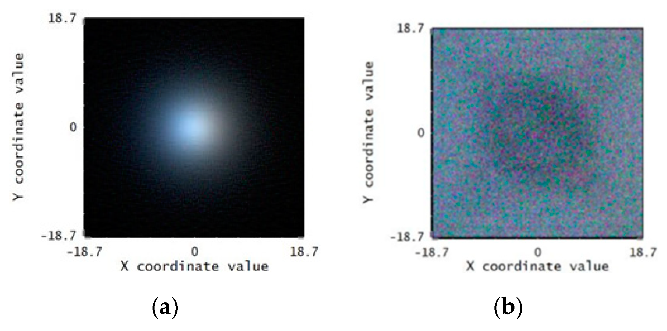 Red-Green-Blue Mini-LEDs Lighting Design with High Uniformity under ...