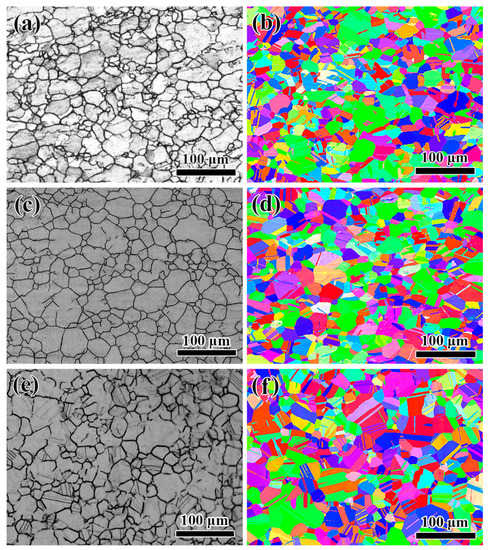 Effect of Short-Range Ordering on the Grain Boundary Character Distribution Optimization of FCC ...