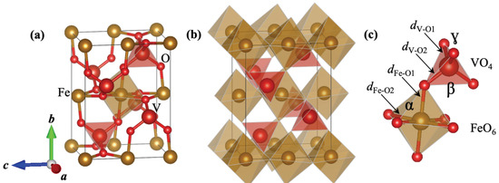 Stability of FeVO4-II under Pressure: A First-Principles Study