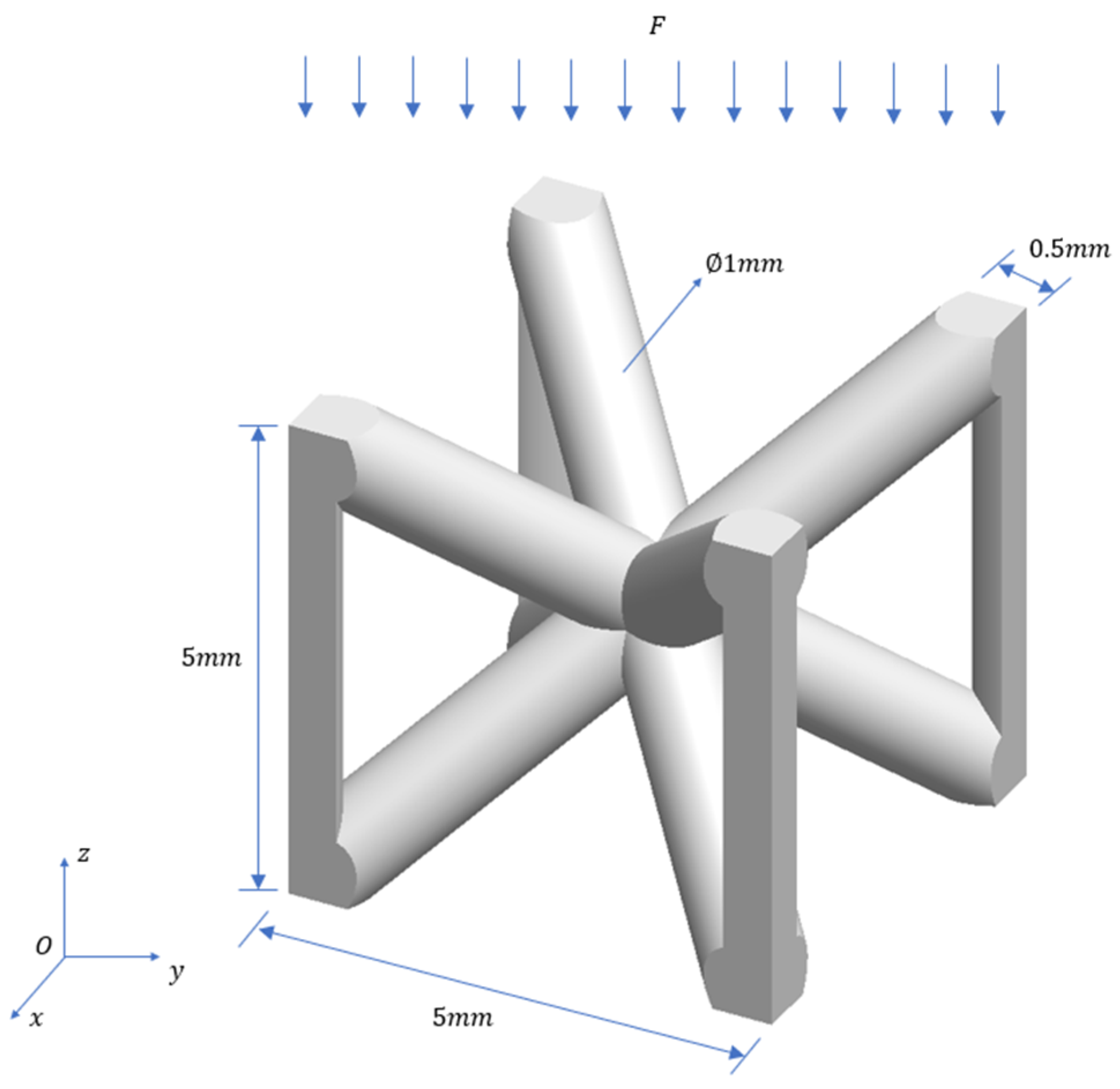 Specific Sensitivity Analysis and Imitative Full Stress Method for Optimal BCCZ Lattice ...
