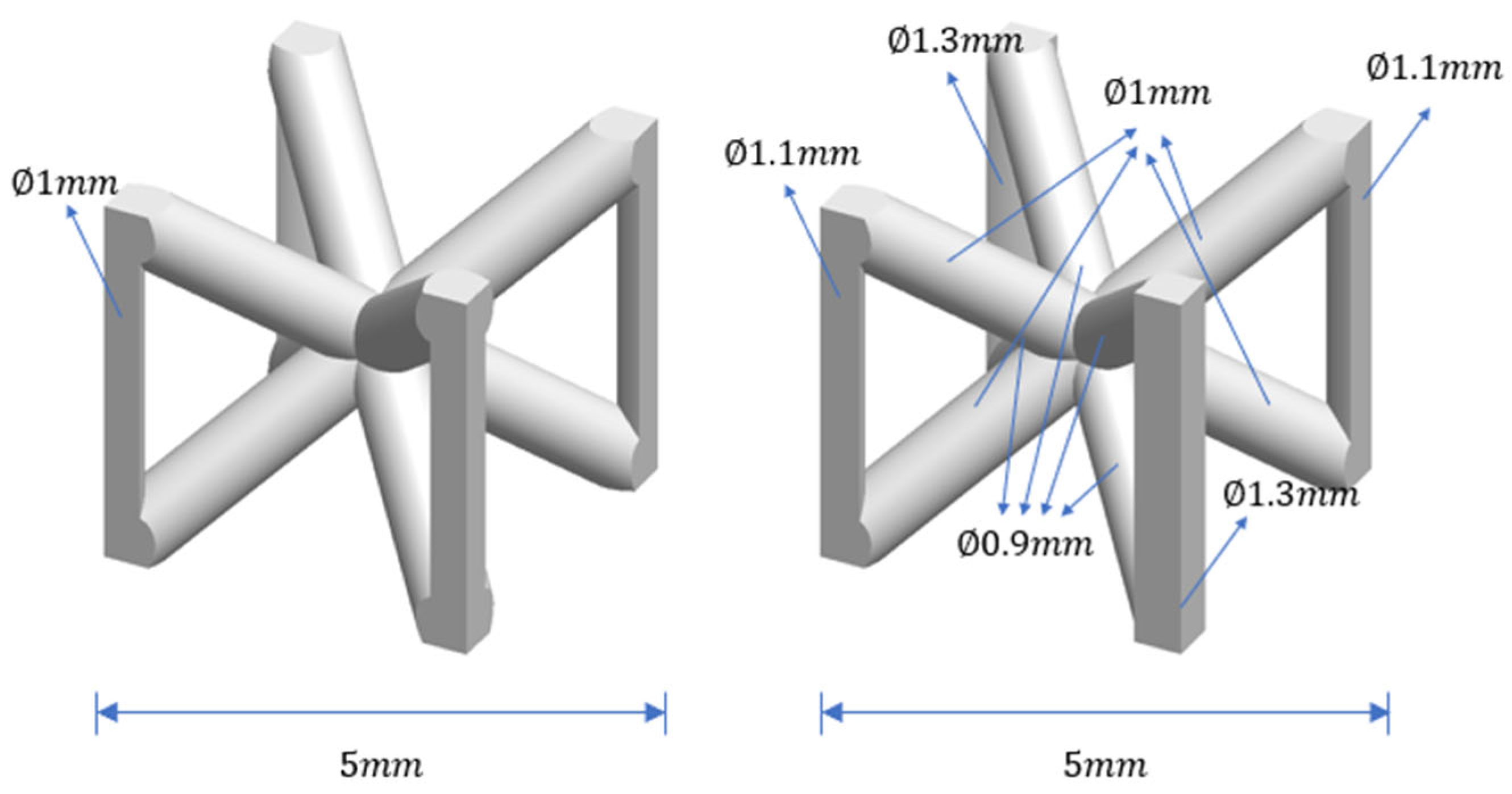Specific Sensitivity Analysis and Imitative Full Stress Method for Optimal BCCZ Lattice ...