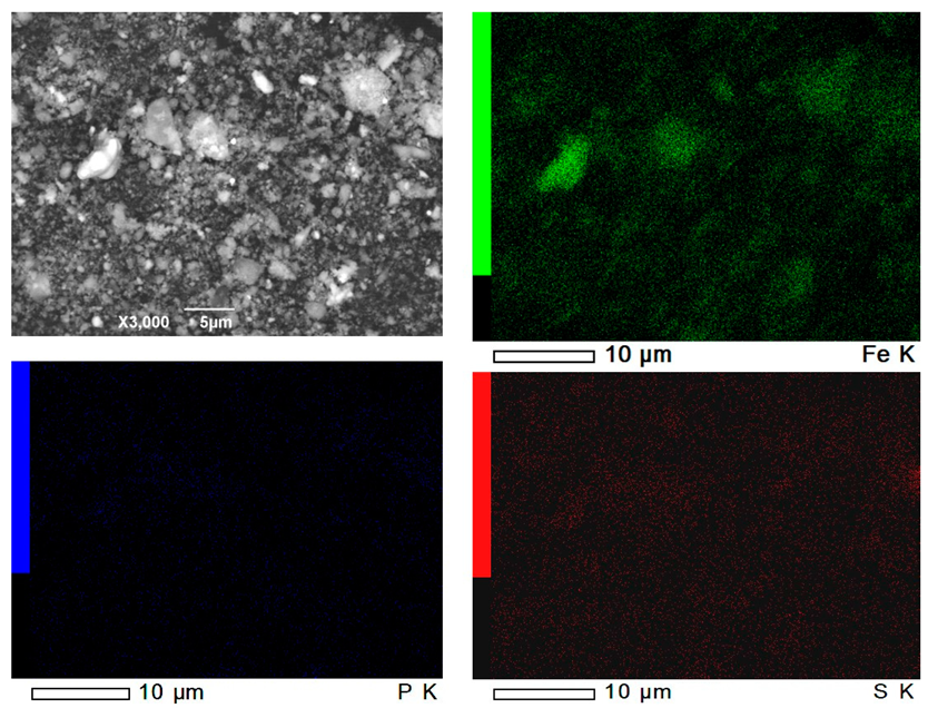 Kinetics and Mechanism of Red Mud Carbothermic Reduction and Reduced ...