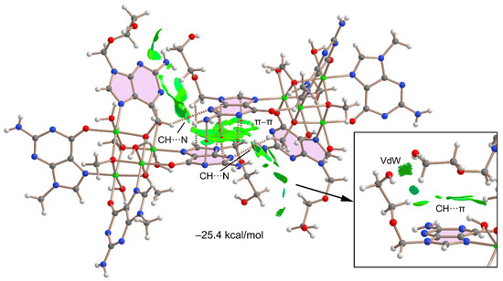 A Tetranuclear Ni(II)-Cubane Cluster Molecule Build by Four µ3-O ...