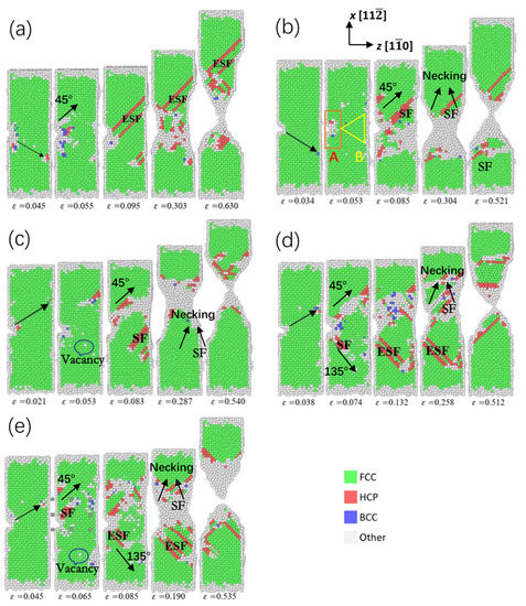 Study of Crack-Propagation Mechanism of Al0.1CoCrFeNi High-Entropy ...