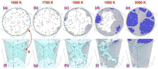 Atomic Mechanisms of Crystallization in Nano-Sized Metallic Glasses