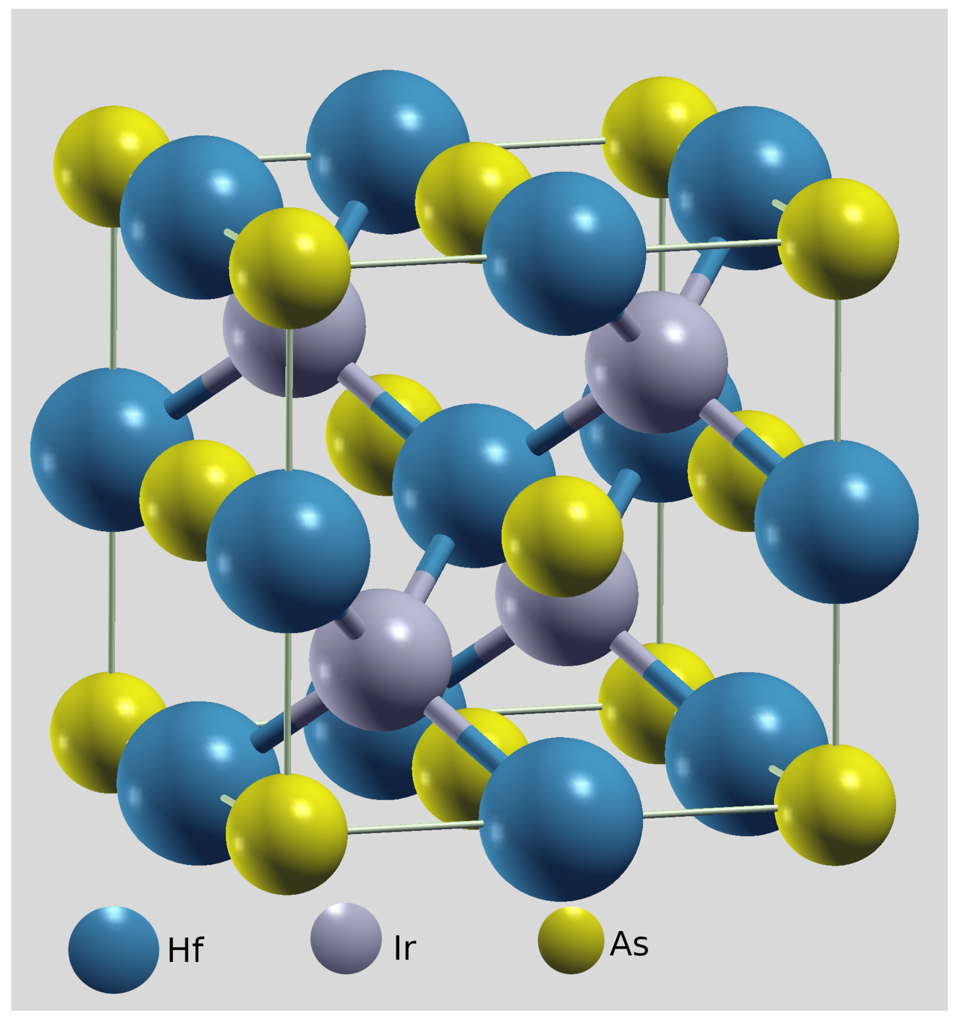 Electronic, Elastic, and Thermoelectric Properties of Half-Heusler ...