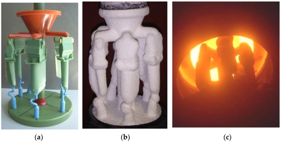 Comparative Investigation of the Undercooling Capacity and Single ...