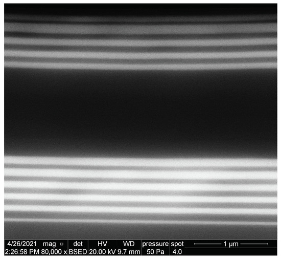 One-Dimensional Photonic Crystal with a Defect Layer Utilized as an ...