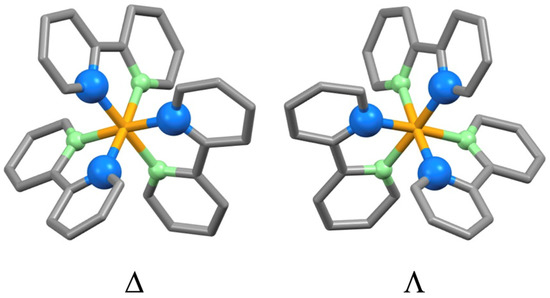 Embracing [XY3]m– and [XY4]m– Anions in Salts of [M(bpy)3]q+