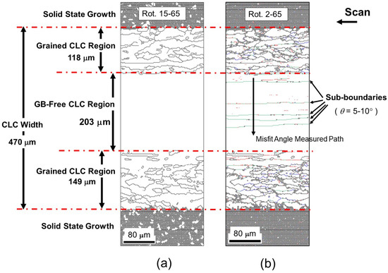 Isotropic TFT Characteristics in the {100}-Oriented Grain-Boundary-Free ...