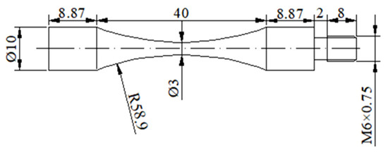 Very High Cycle Fatigue Damage of TC21 Titanium Alloy under High/Low Two-Step Stress Loading
