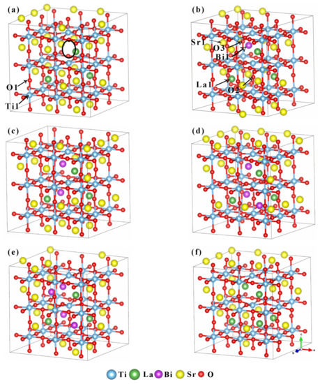 Effect of Bi3+ Doping on the Electronic Structure and Thermoelectric ...