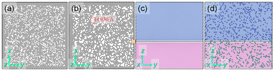 Crystals | Free Full-Text | Defective Graphene Effects on Primary ...