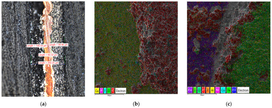 Pre-Recycling Material Analysis of NMC Lithium-Ion Battery Cells from ...