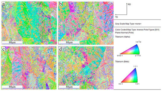 Effect of External Magnetic Field on the Forming, Microstructure and ...
