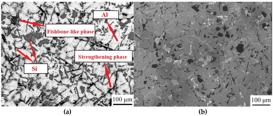 Effect of Thermal Exposure on Mechanical Properties of Al-Si-Cu-Ni-Mg ...