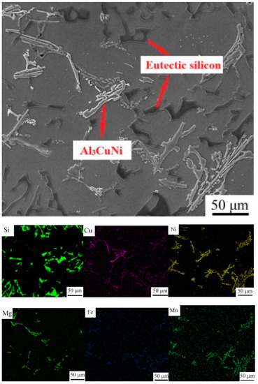 Effect of Thermal Exposure on Mechanical Properties of Al-Si-Cu-Ni-Mg ...