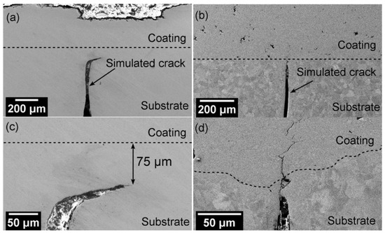 Crystals | Free Full-Text | Improving the Usage Properties of Steel ...