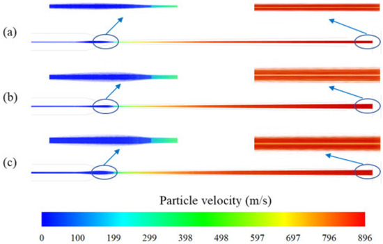 Crystals | Free Full-Text | Improving the Usage Properties of Steel ...