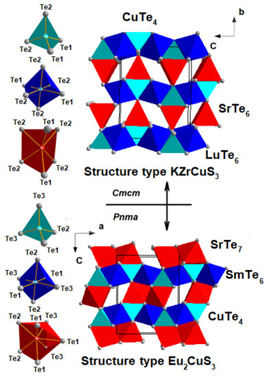 Synthesis, Crystal Structure and Properties of the New Laminar ...