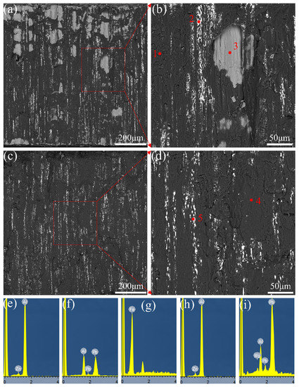 Fabrication of AlZn4SiPb/Steel Clad Sheets by Roll Bonding: Their ...