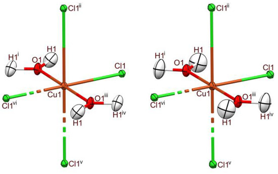 Crystal Structures of CuCl2·2H2O (Eriochalcite) and NiCl2∙6H2O ...