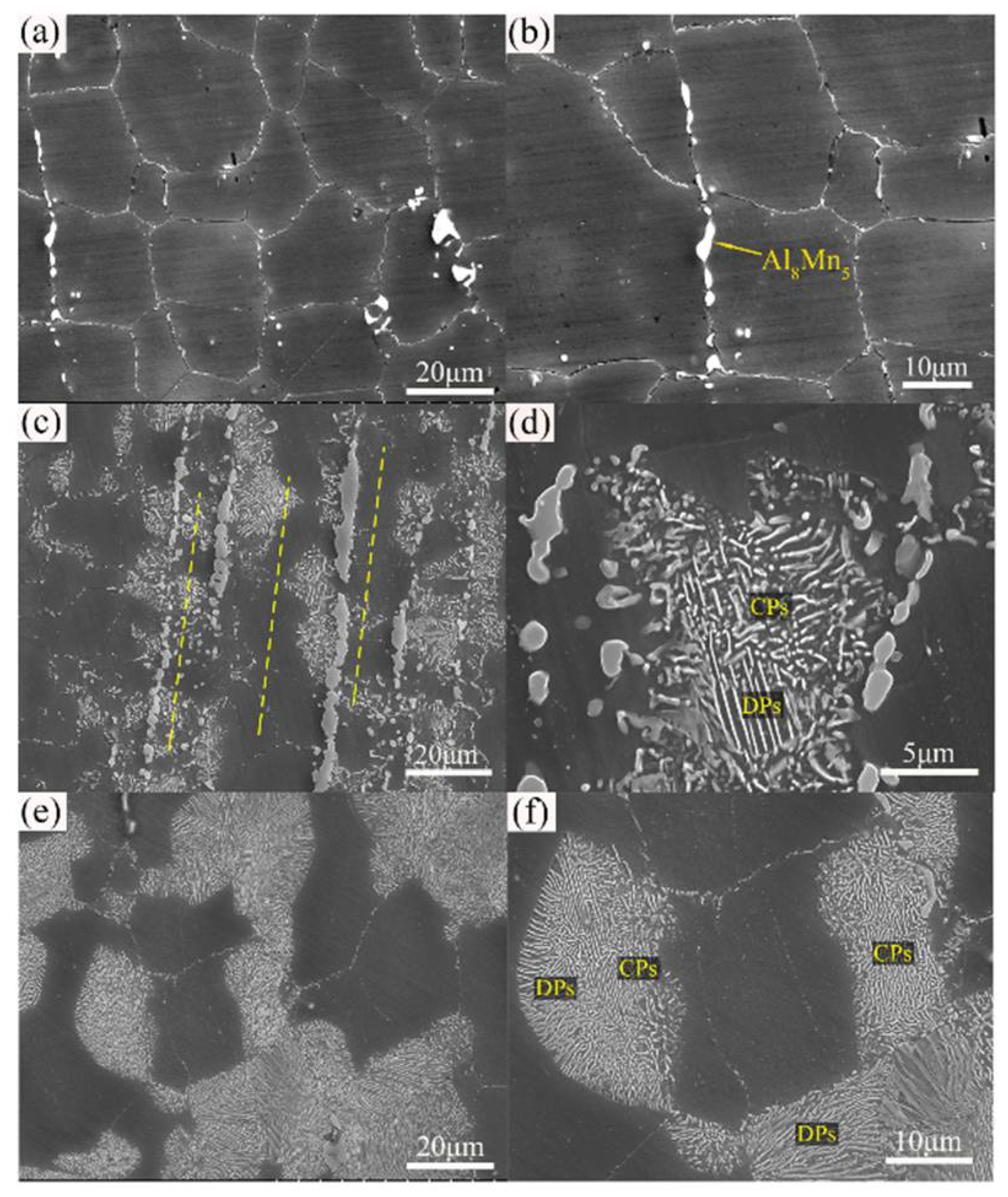 Microstructural, Mechanical, and Corrosion Properties of AZXX Magnesium ...