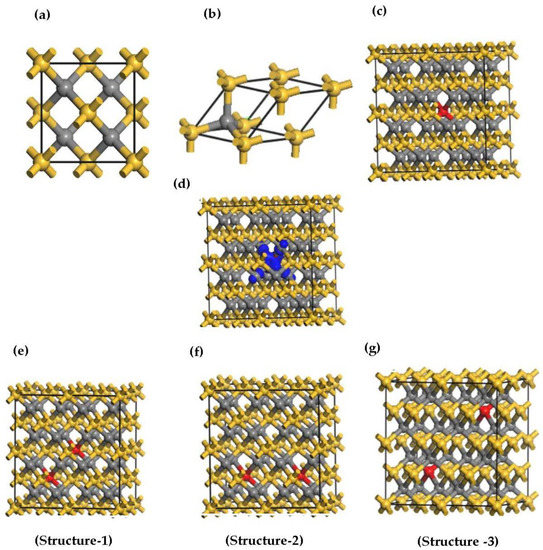 Effect of Mn+2 Doping and Vacancy on the Ferromagnetic Cubic 3C-SiC Structure Using First ...