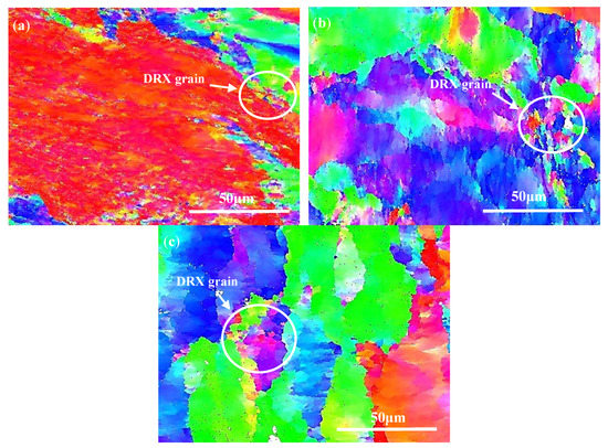 High Temperature Deformation Behavior of Near-β Titanium Alloy Ti-3Al ...