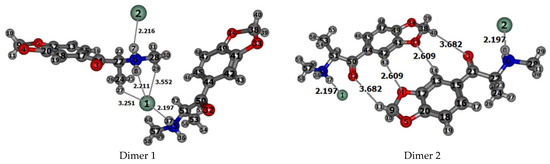 Hirshfeld and AIM Analysis of the Methylone Hydrochloride Crystal ...