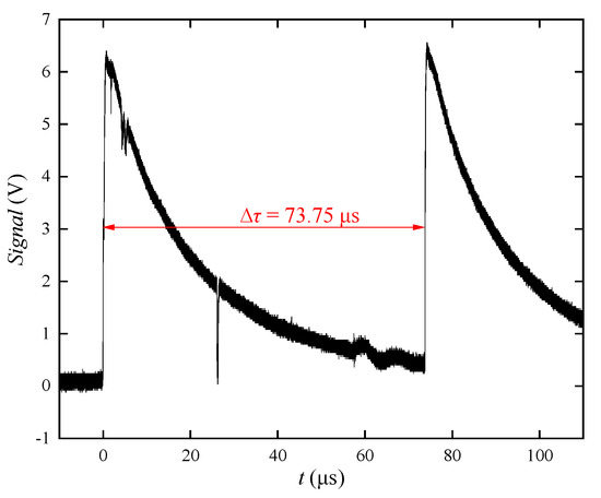 Simulation Analysis of the Safety of High-Energy Hydroxyl-Terminated ...