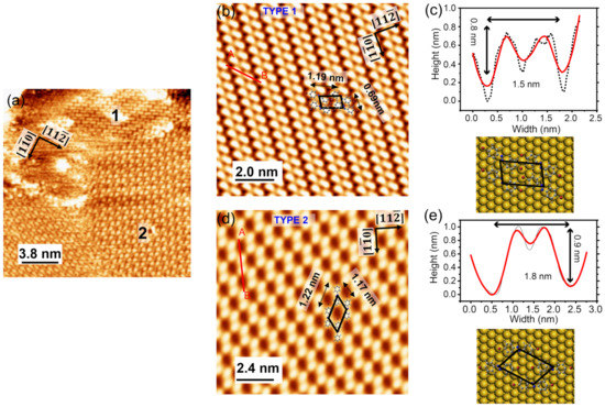 Supramolecular Self-Assembly and Photo-Induced Transition of a ...