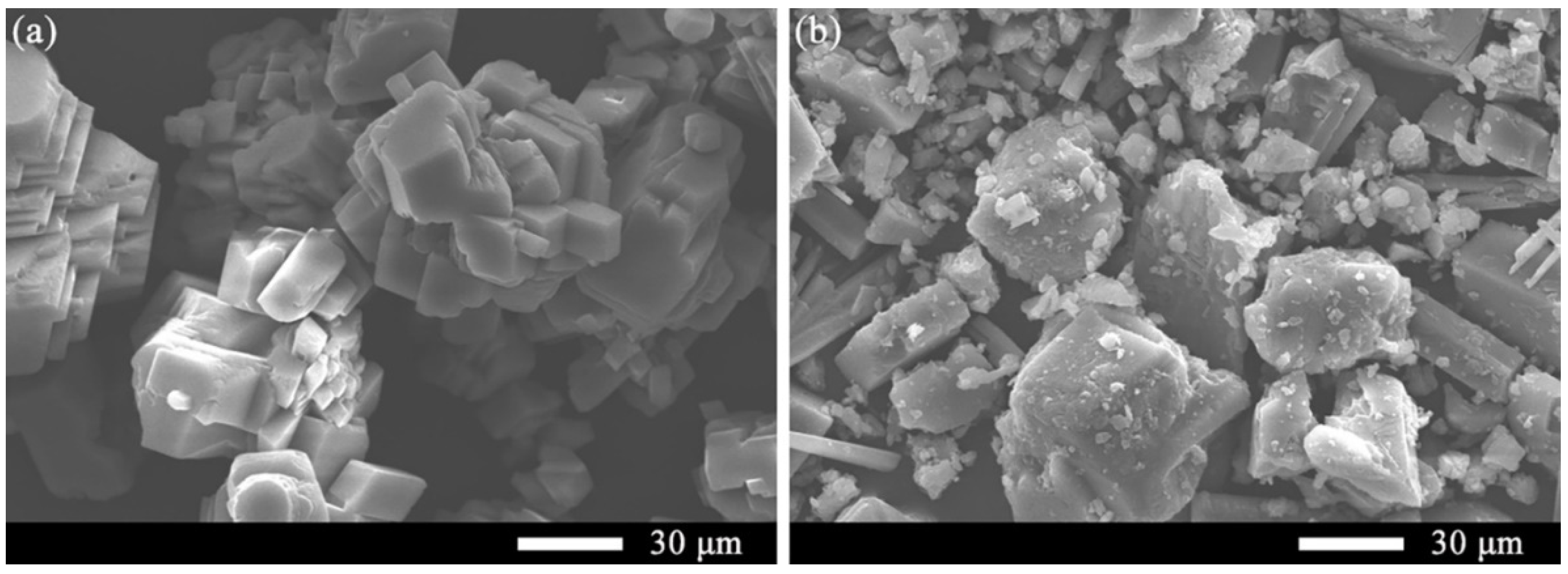 Study on Scale and Corrosion Inhibition Performance of Phosphorus-Free ...