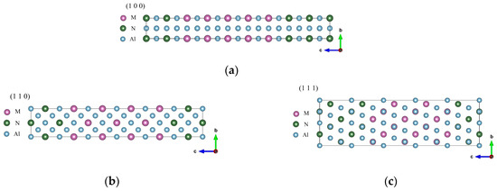 First-Principle Investigation of the Interface Properties of the Core ...