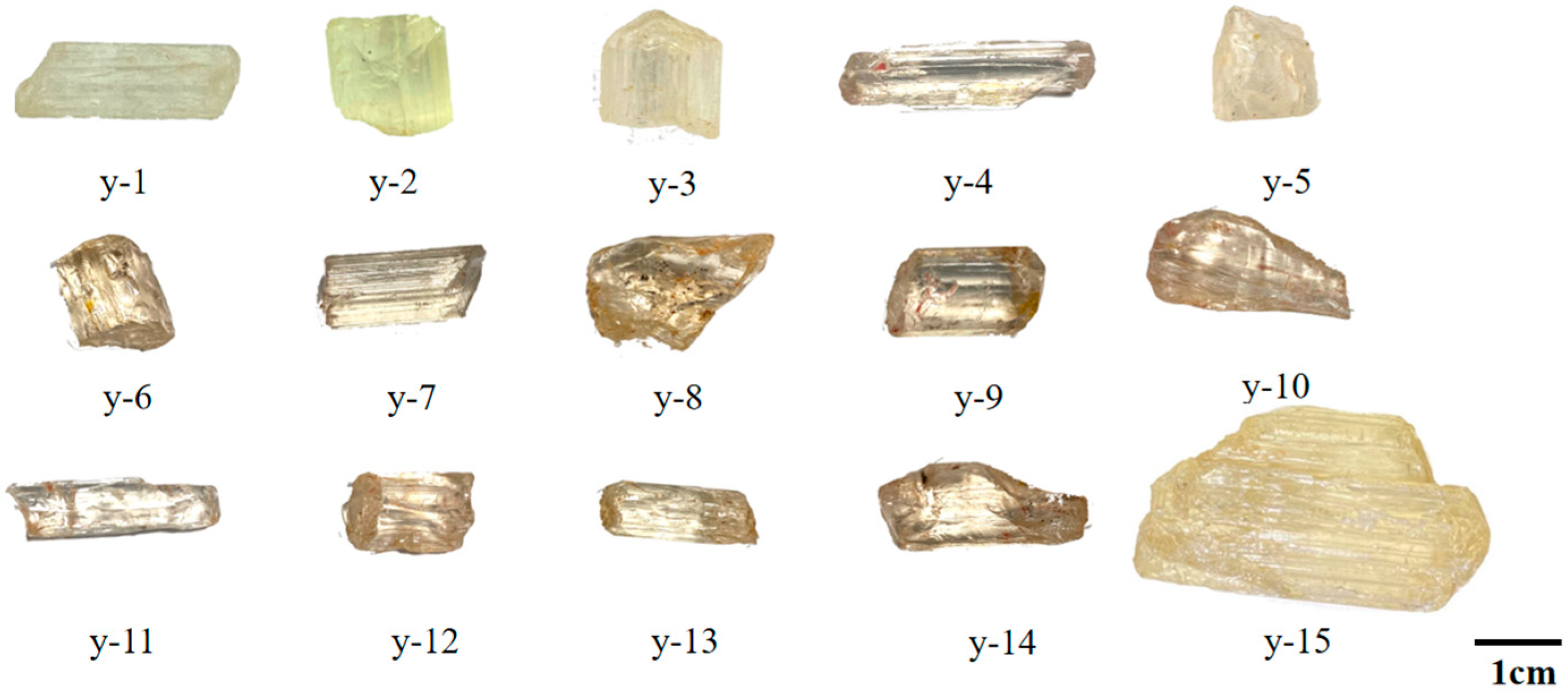 Comparative Study on Gemmological Characteristics and Luminescence of ...