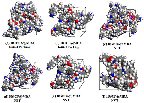 Study on Thermal Conductivity and Mechanical Properties of ...