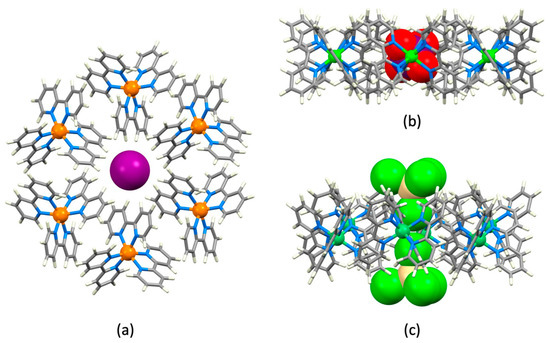 Packing Motifs in [M(bpy)2X2] Coordination Compounds (bpy = 2,2 ...
