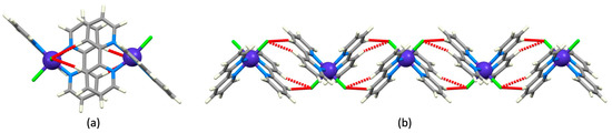 Packing Motifs in [M(bpy)2X2] Coordination Compounds (bpy = 2,2 ...