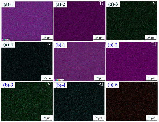 Effect of Lanthanum Oxide on the Microstructure and Properties of Ti-6Al-4V Alloy during CMT ...