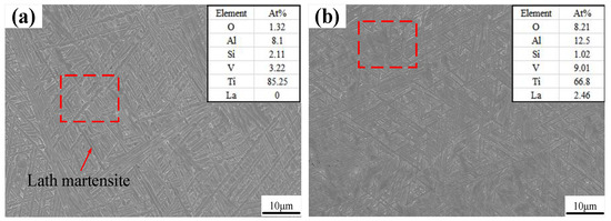 Effect of Lanthanum Oxide on the Microstructure and Properties of Ti-6Al-4V Alloy during CMT ...