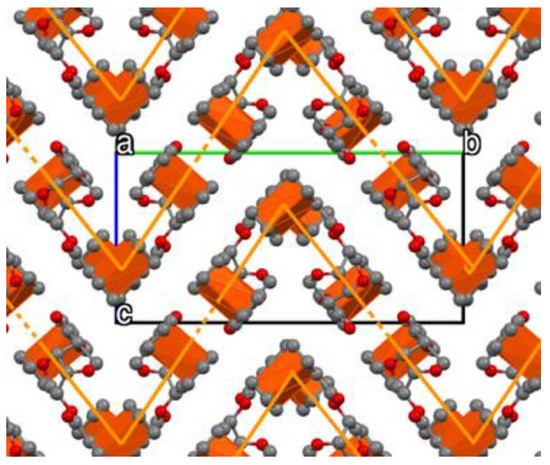 Control of Molecular Packing in Crystal and Electron Communication of ...