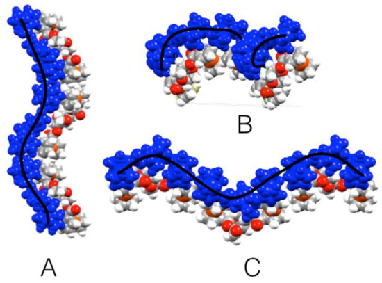 Control of Molecular Packing in Crystal and Electron Communication of ...