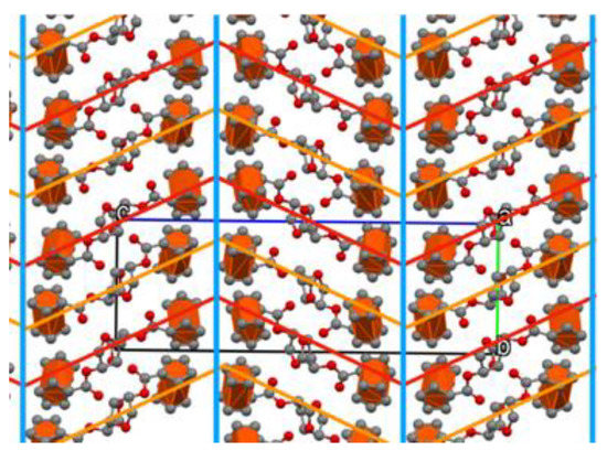 Control of Molecular Packing in Crystal and Electron Communication of ...