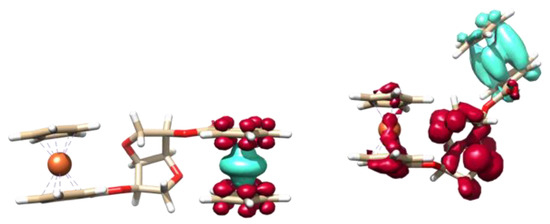 Control of Molecular Packing in Crystal and Electron Communication of ...