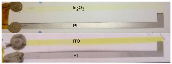 Thermoelectrical Properties of ITO/Pt, In2O3/Pt and ITO/In2O3 ...